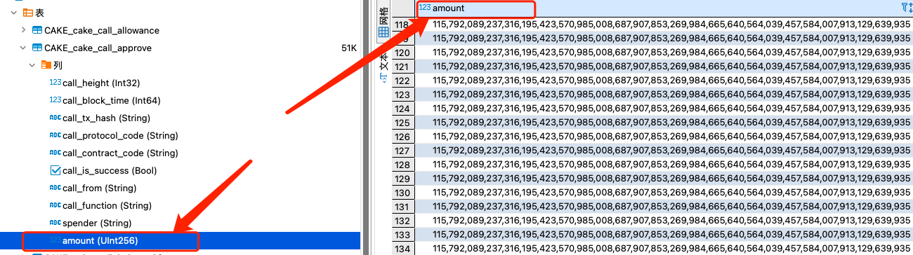 gf can't support UInt256 data types · Issue #2156 · gogf/gf · GitHub