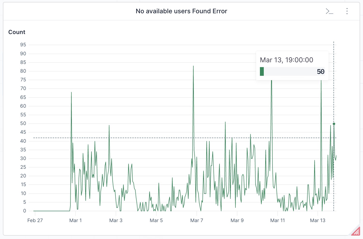Cannot book seemingly available time slot · Issue #7701 · calcom/cal.com · GitHub