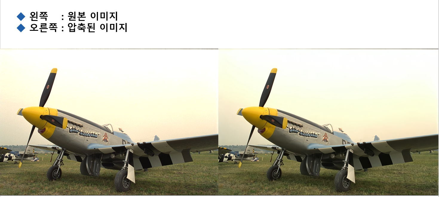 GitHub - Sparkling-SAKE/LearningBasedCompression