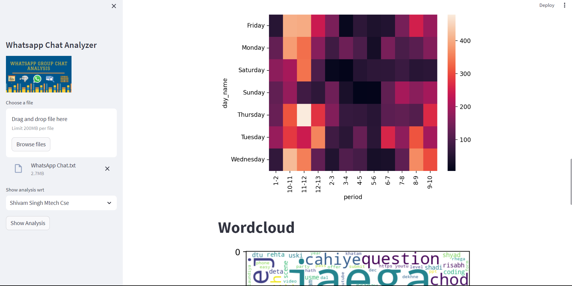 GitHub - Ishika63/Whatapp-Chat-Analyzer: WhatsApp Chat Analyzer is a ... GitHub - Ishika63/Whatapp-Chat-Analyzer: WhatsApp Chat Analyzer is a ...