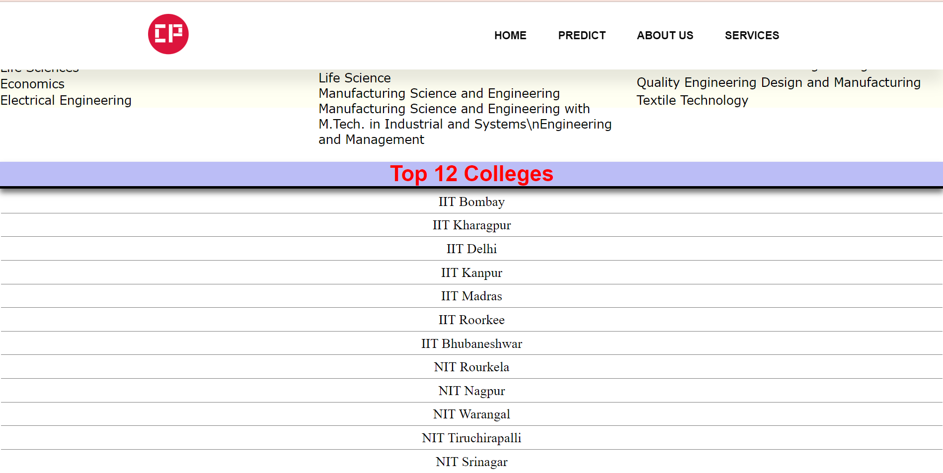GitHub - Ishika63/COLLEGE-PREDICTOR: College Predictor is a web application built with Flask ...