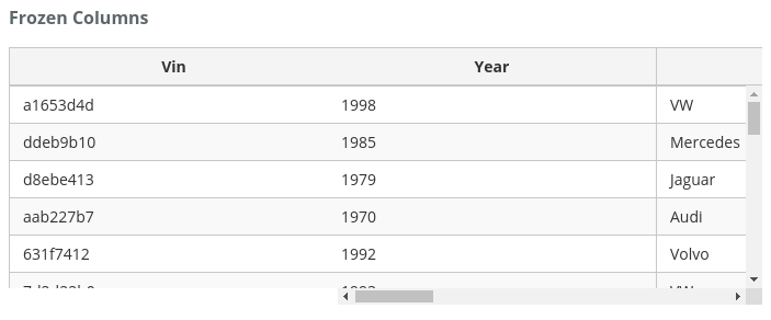 [p-table] Border of last frozen column disappears when scrolling · Issue #7755 · primefaces ...