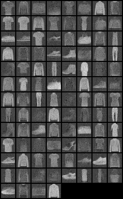 GitHub - ofek181/NICE: NICE: NON-LINEAR INDEPENDENT COMPONENTS ESTIMATION