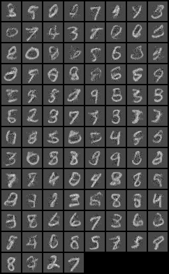 GitHub - ofek181/NICE: NICE: NON-LINEAR INDEPENDENT COMPONENTS ESTIMATION