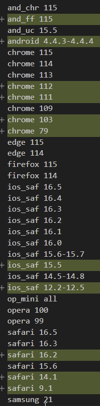 Having the maps up-to-date to current Azure maps version · Issue #159 · Azure/react-azure-maps ...