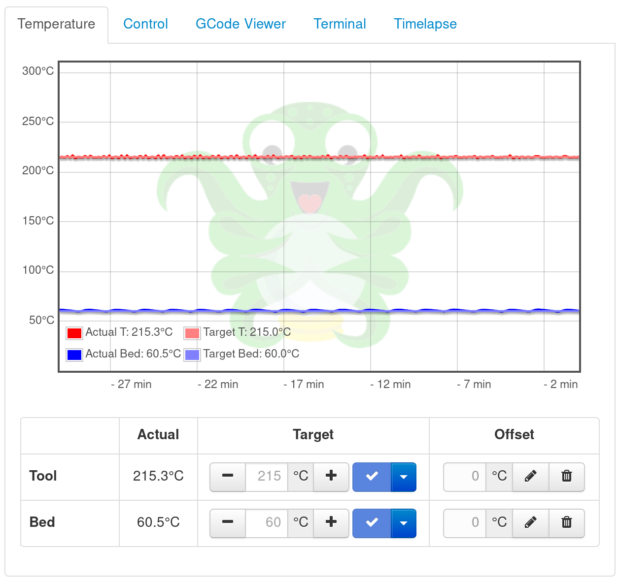 Chamber temperature not being shown in graph · Issue #3336 · OctoPrint ...
