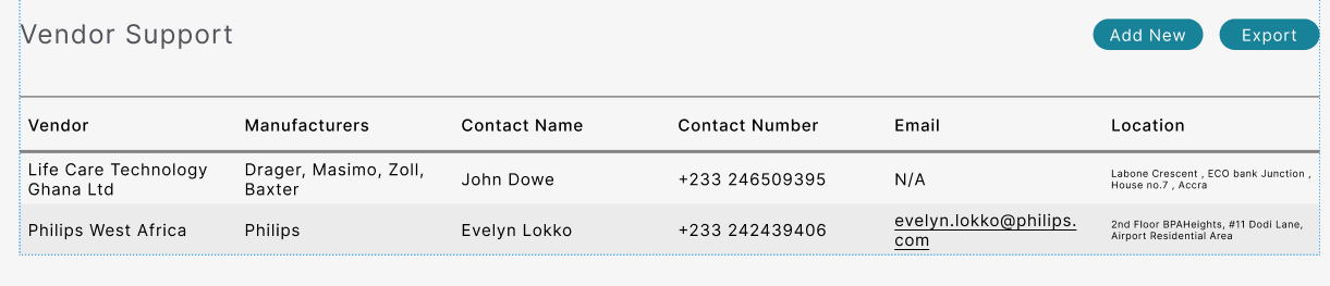 [Obsolete] Table of Vendor Support · Issue #81 · Reveal-IQ/MEMS · GitHub