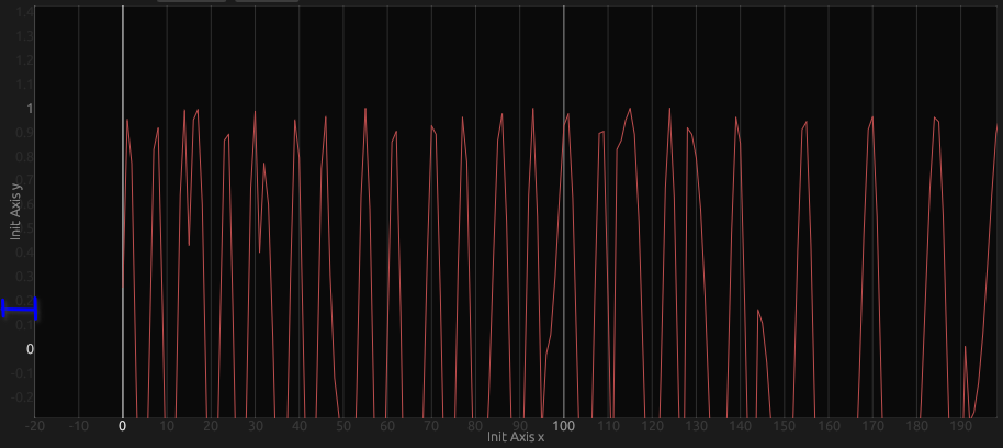 Axis legends for Plots · Issue #889 · emilk/egui · GitHub