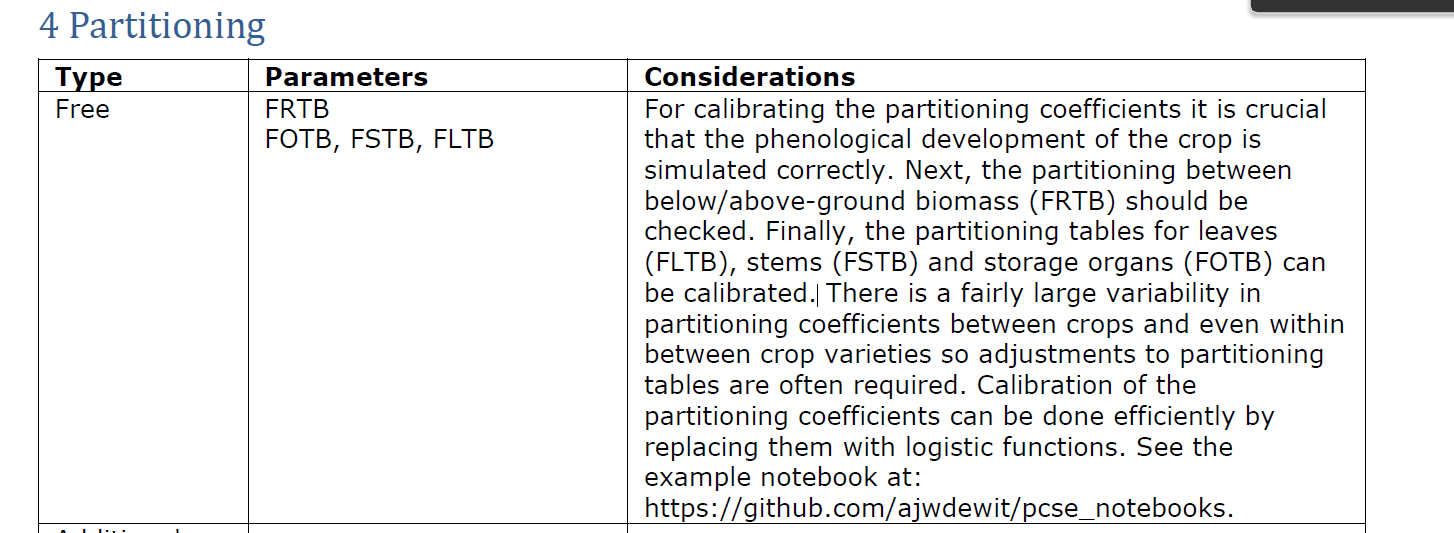 calibrate the partitioning coefficients · Issue #16 · ajwdewit/pcse_notebooks · GitHub
