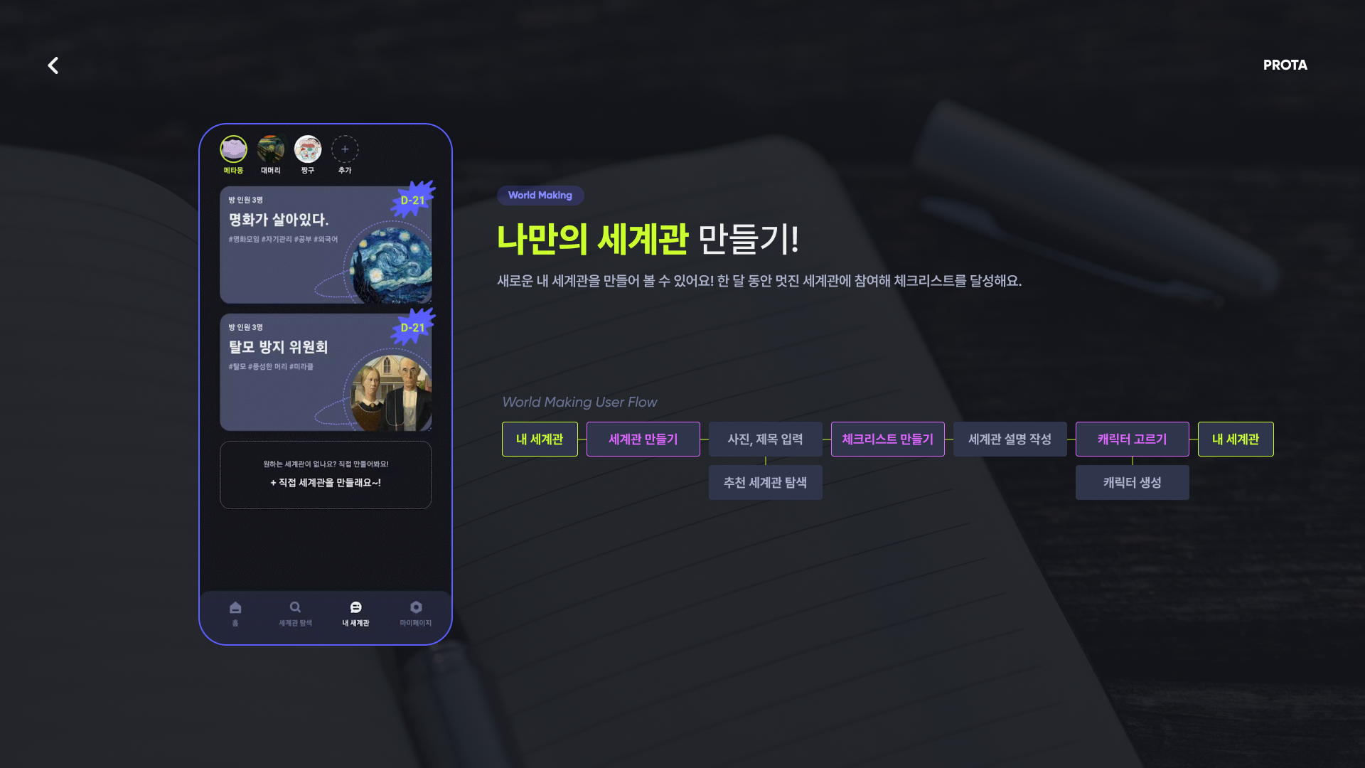 GitHub - cmc-say/cmc-server: 컨셉 과몰입 루틴 챌린지 어플