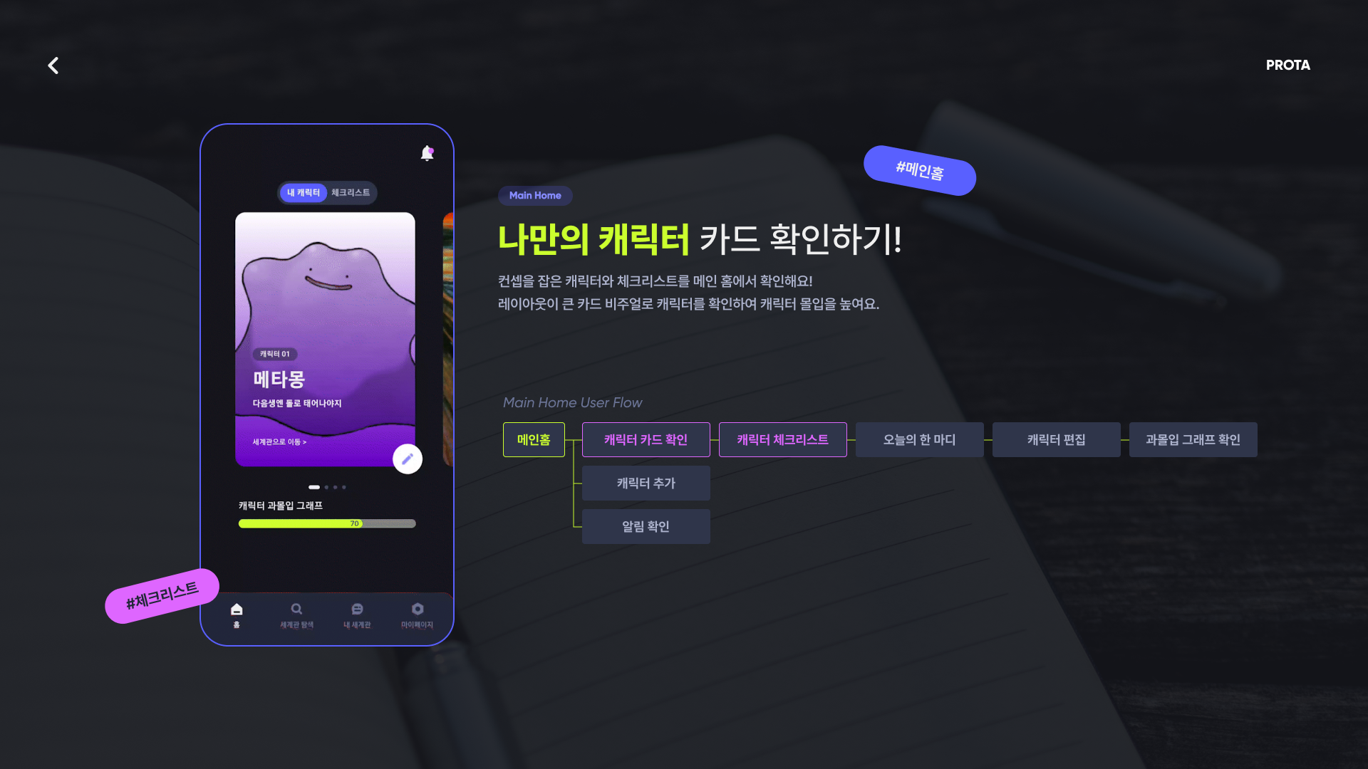 GitHub - cmc-say/cmc-server: 컨셉 과몰입 루틴 챌린지 어플