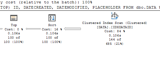 non-aligned indexes · Issue #3005 · BrentOzarULTD/SQL-Server-First-Responder-Kit · GitHub