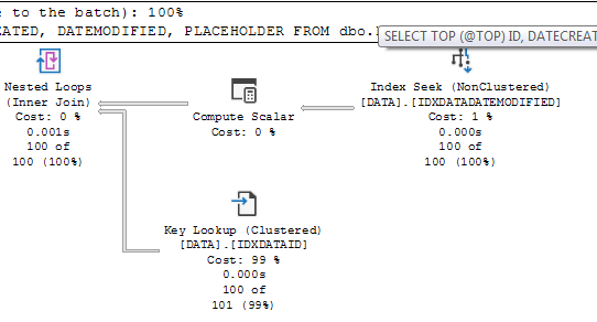 non-aligned indexes · Issue #3005 · BrentOzarULTD/SQL-Server-First-Responder-Kit · GitHub