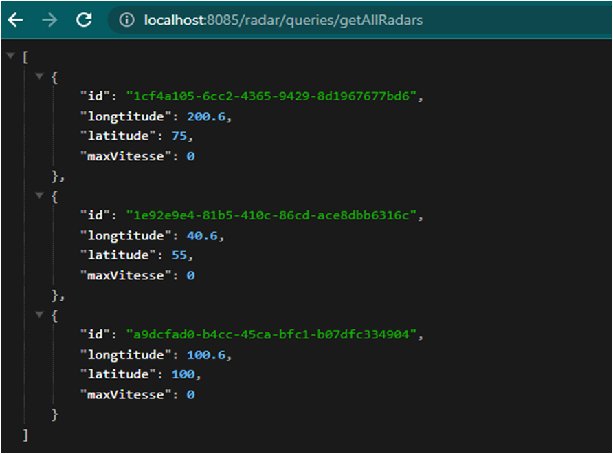 GitHub - a-elasri/Examen-Blanc-Systemes-Distribues