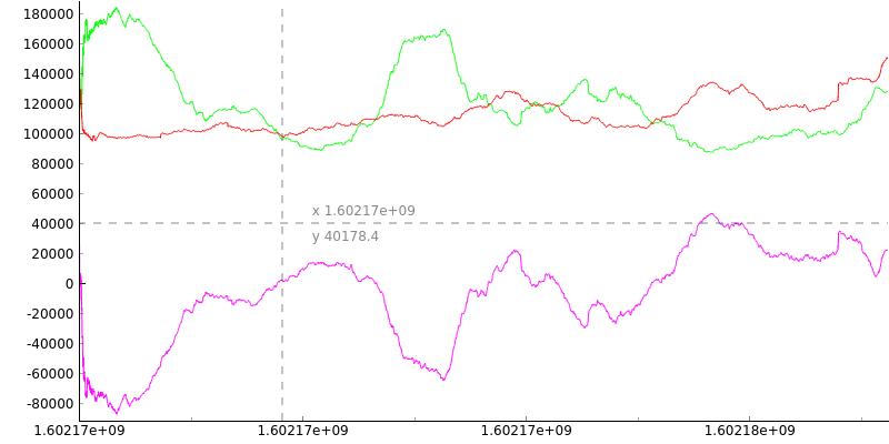 Question about fplt.plot() · Issue #50 · highfestiva/finplot · GitHub