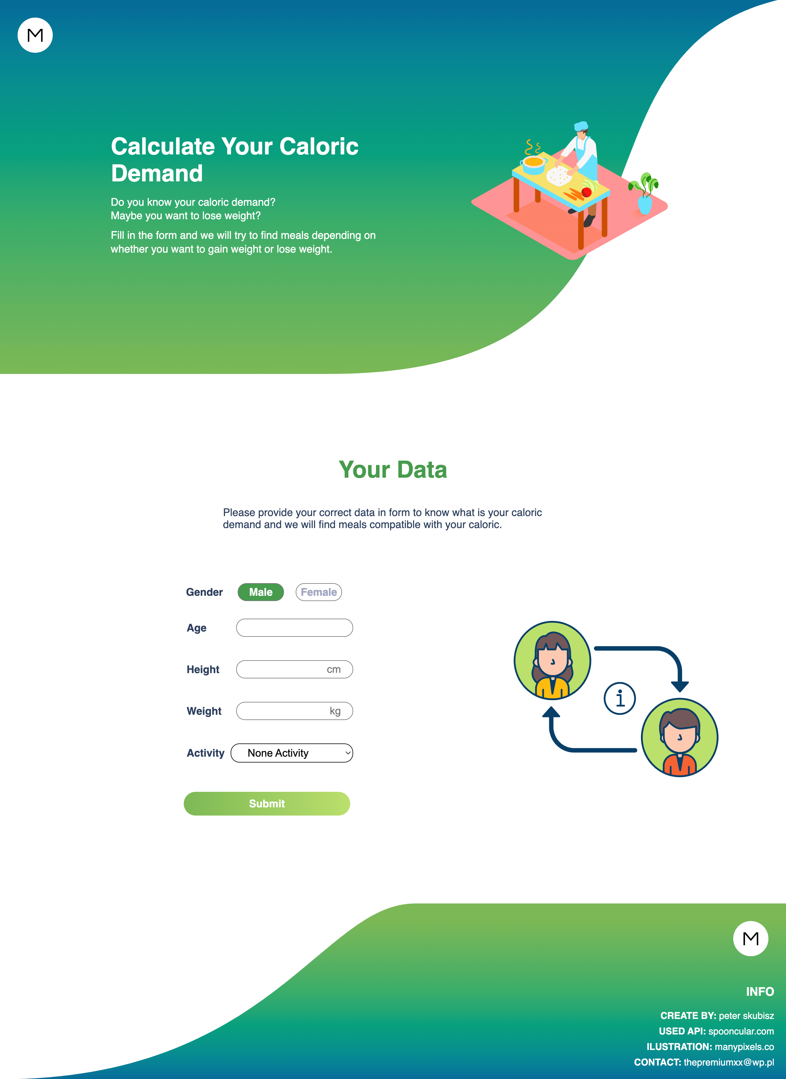 GitHub - ThePiteroXx/diet-app