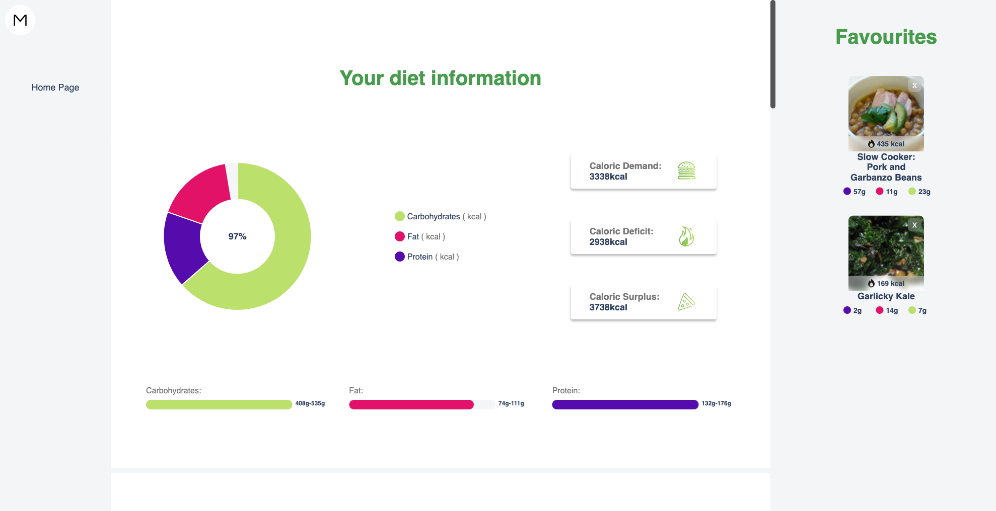 GitHub - ThePiteroXx/diet-app