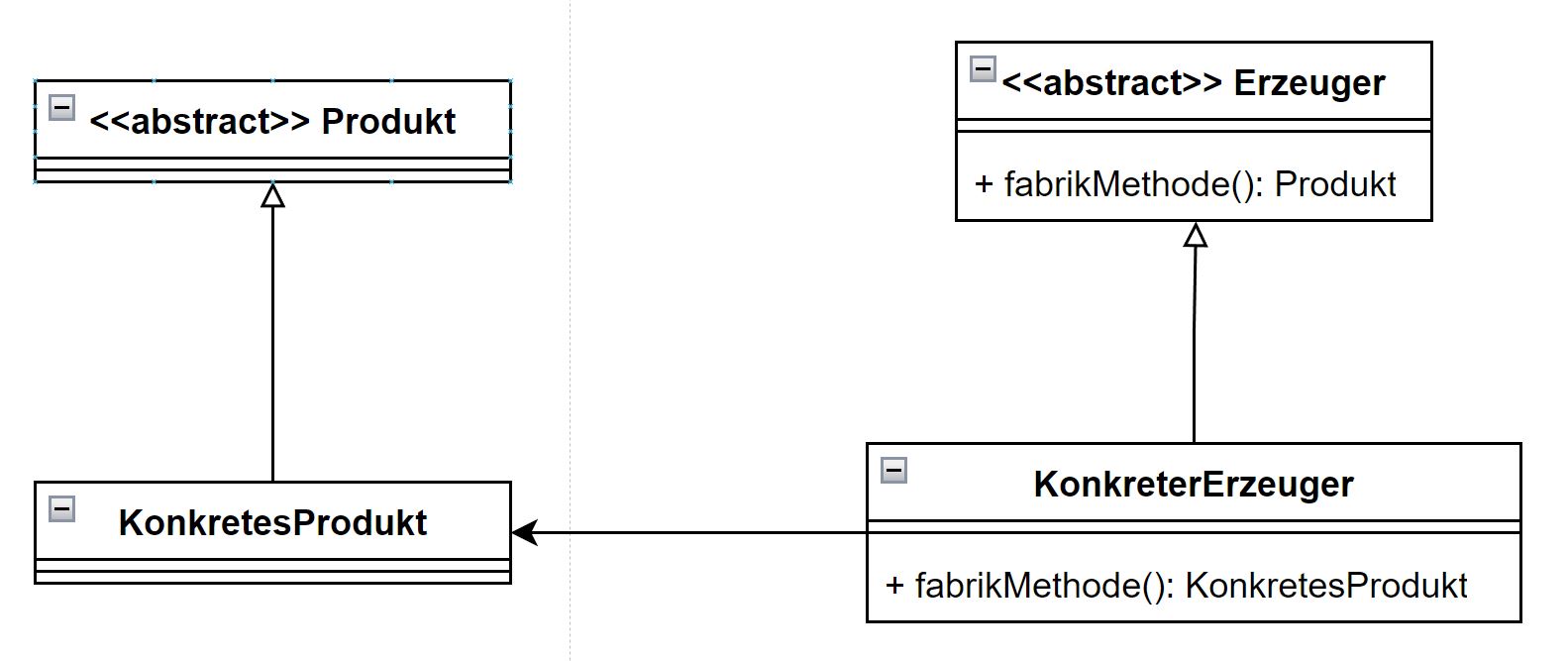GitHub - tecuilacat/SoftwareTechnik: Dieses Repository beinhaltet alle ...