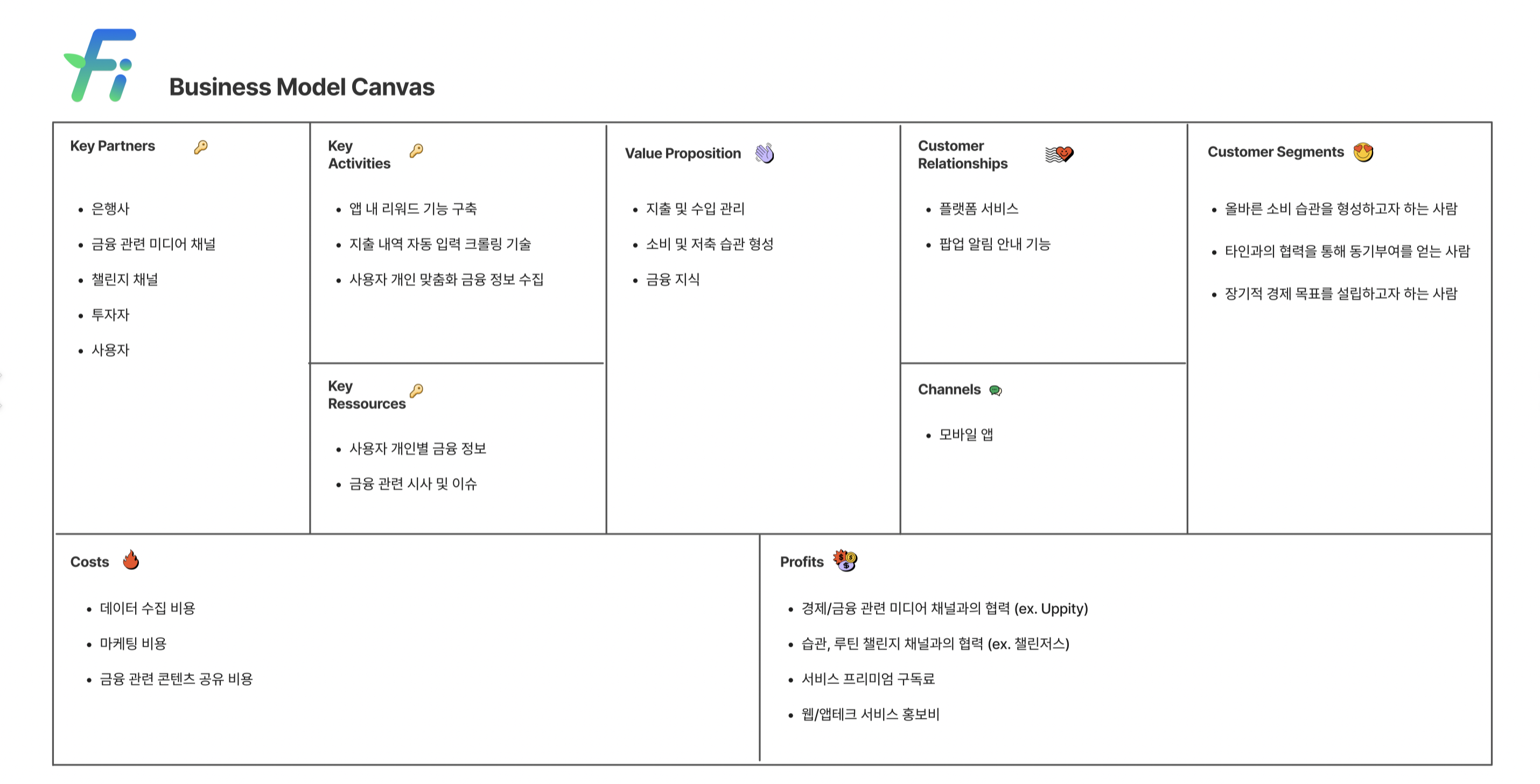 GitHub - kusitms-com/26th_Semi_T7_Finit