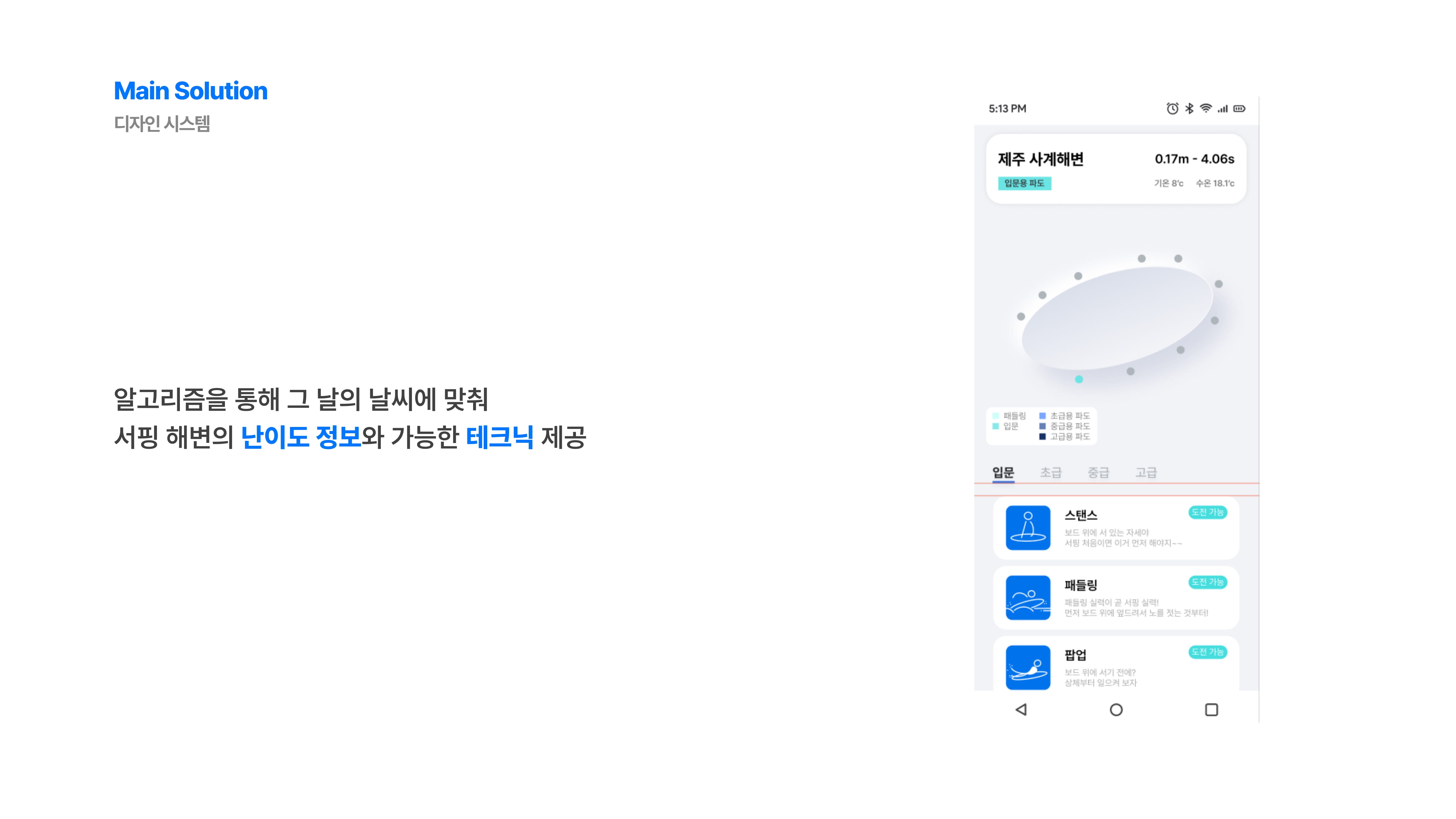 GitHub - Goofy-Goormthon3/FrontEnd
