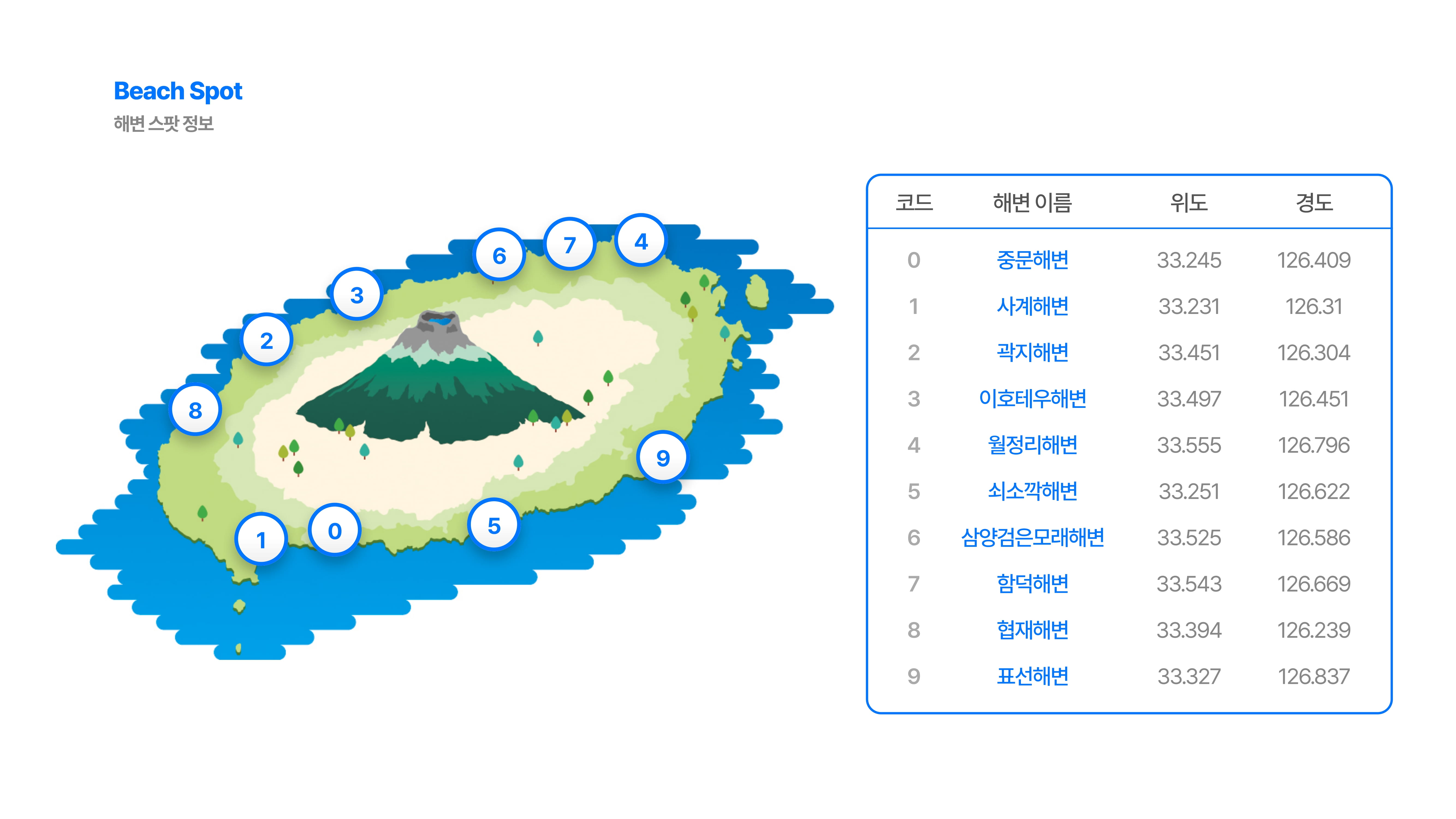 GitHub - Goofy-Goormthon3/FrontEnd