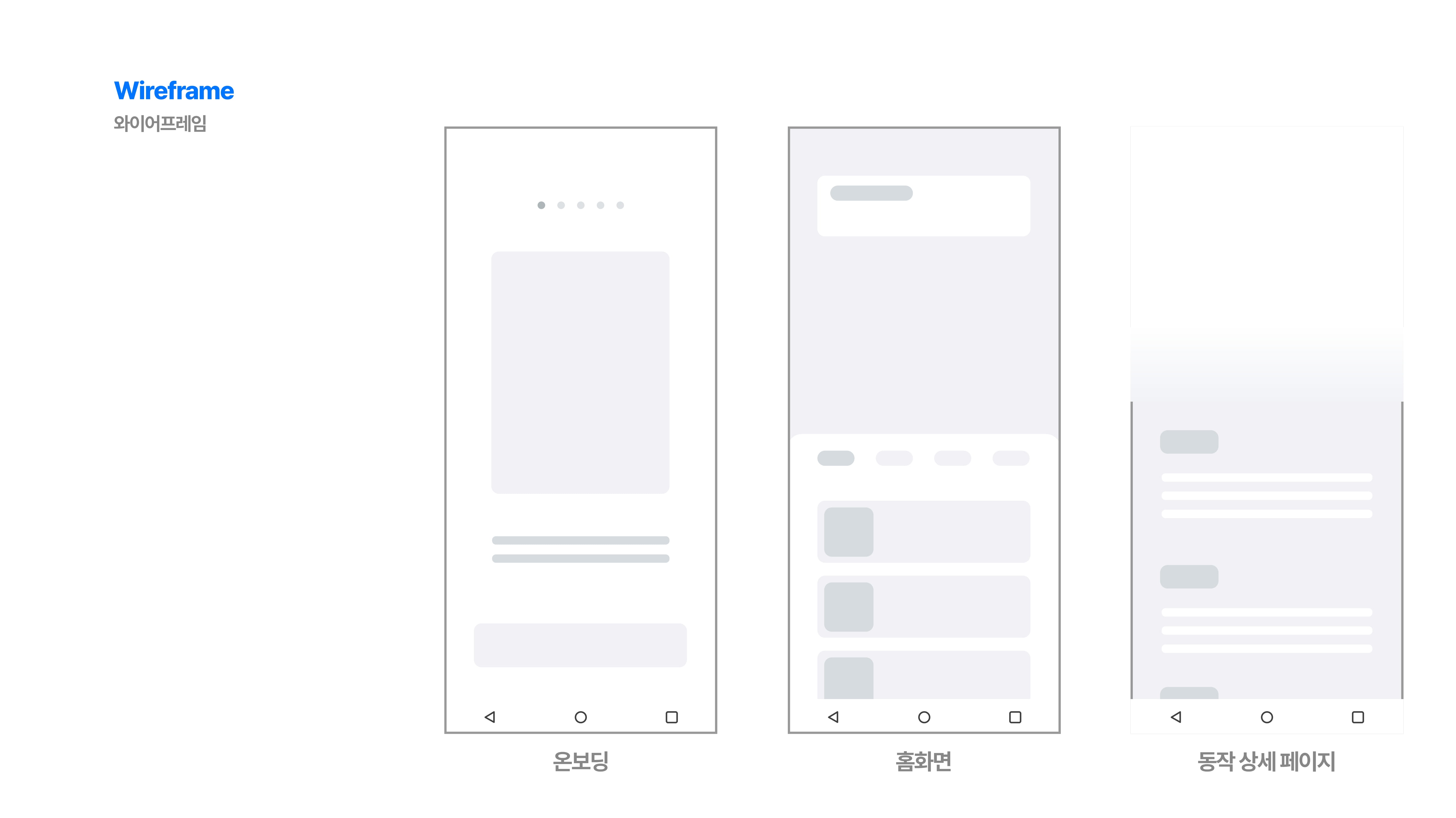 GitHub - Goofy-Goormthon3/FrontEnd
