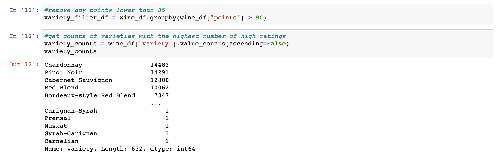 GitHub - ImanJJ305/Wine_Analysis: Analysis of wine data using Pandas ...