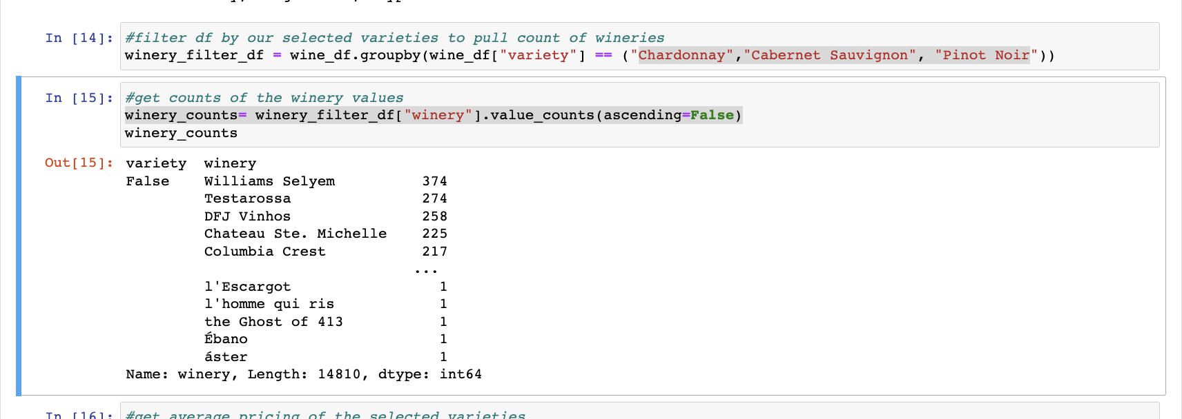 GitHub - ImanJJ305/Wine_Analysis: Analysis of wine data using Pandas ...