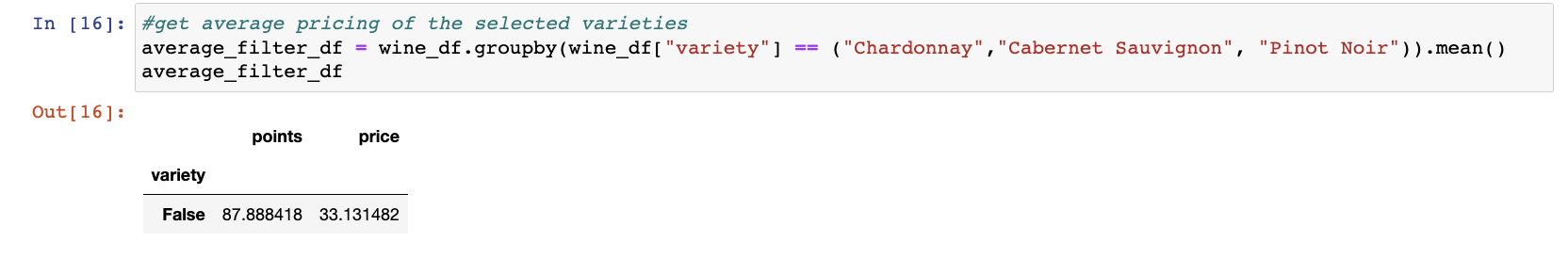 GitHub - ImanJJ305/Wine_Analysis: Analysis of wine data using Pandas ...