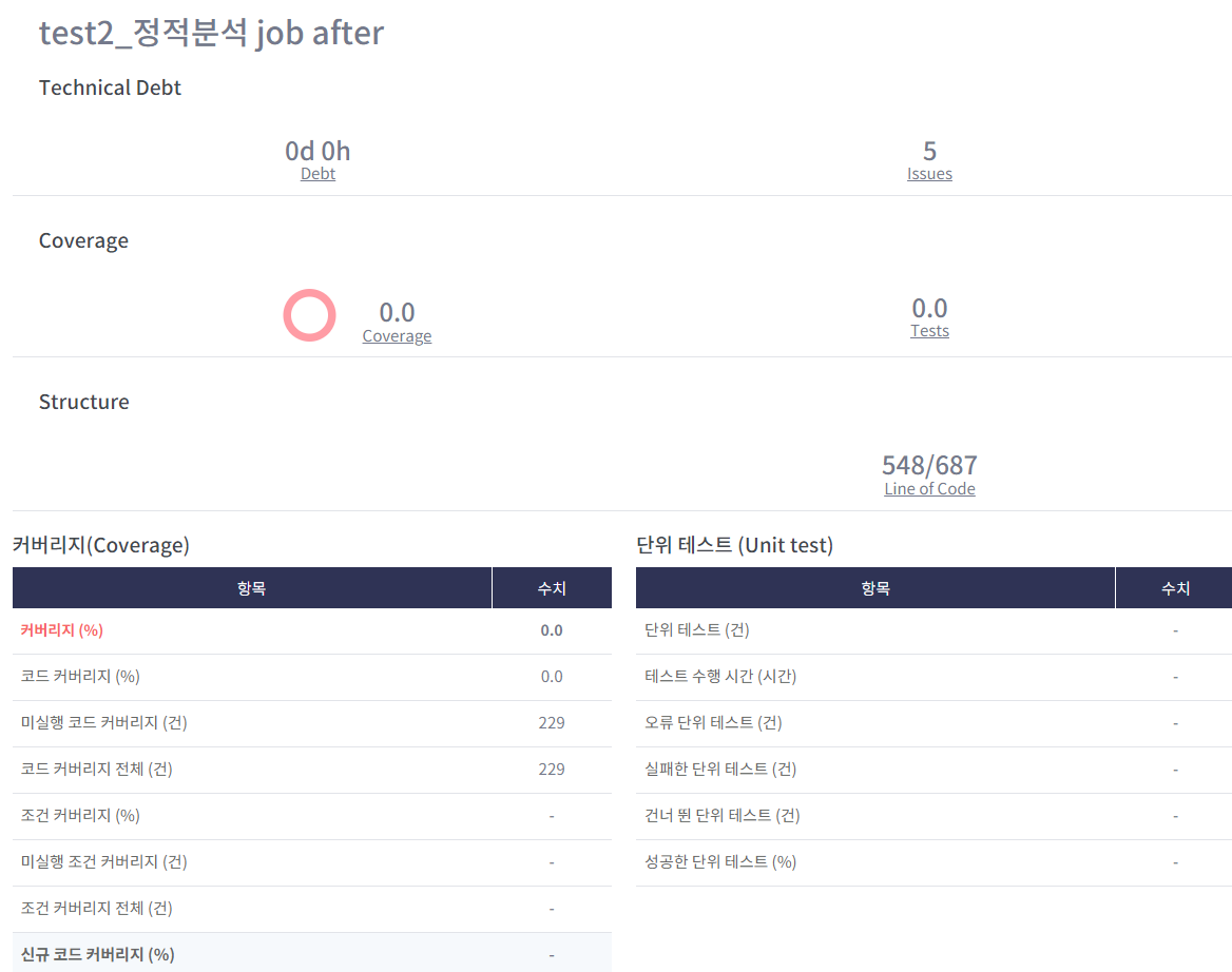 paas-ta-container-platform/use-guide/pipeline/paas-ta-container-platform-pipeline-use-guide.md ...