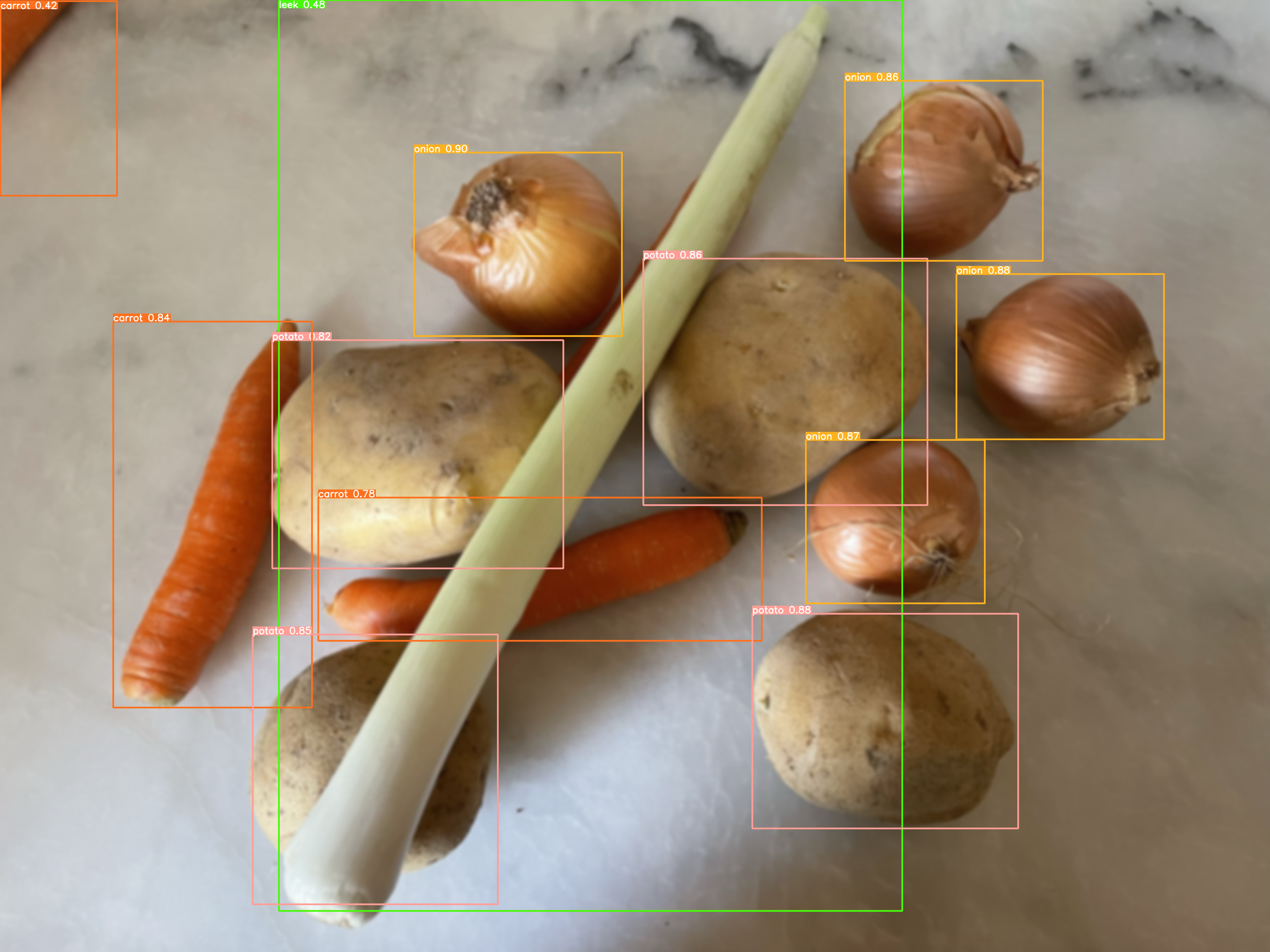 GitHub - ayyucedemirbas/vegetables_detection