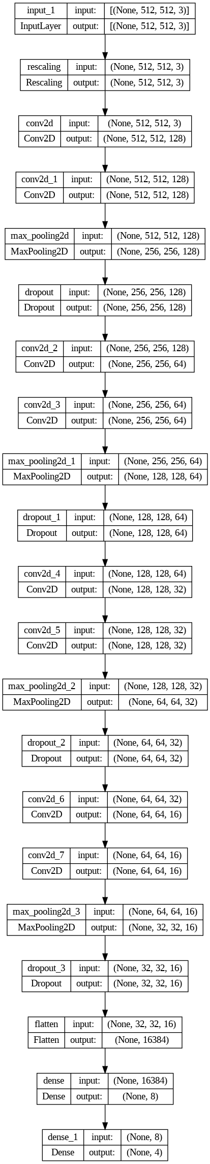 GitHub - ayyucedemirbas/brain_tumor_classification
