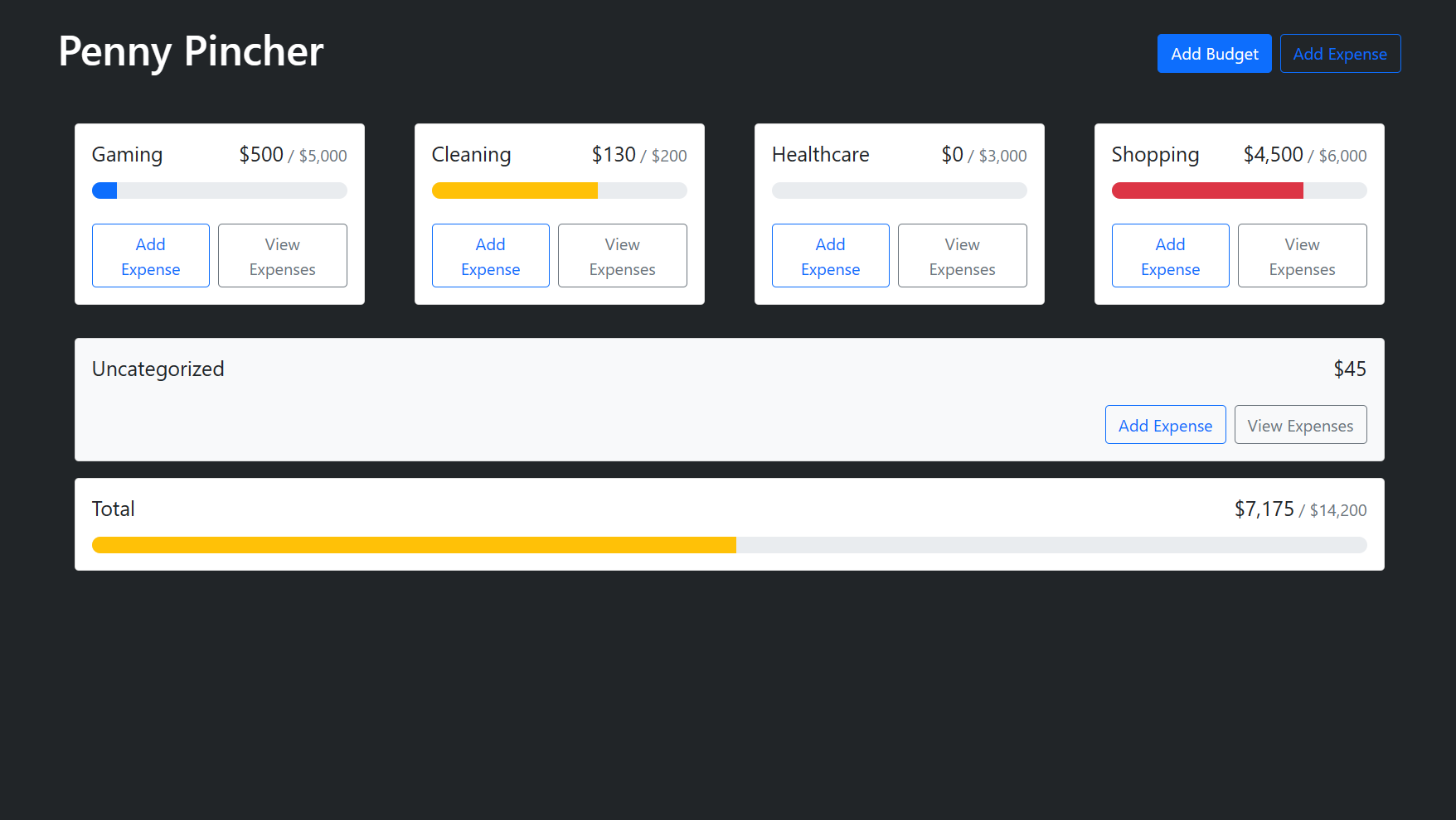 GitHub - riyasai22/Penny-Pincher