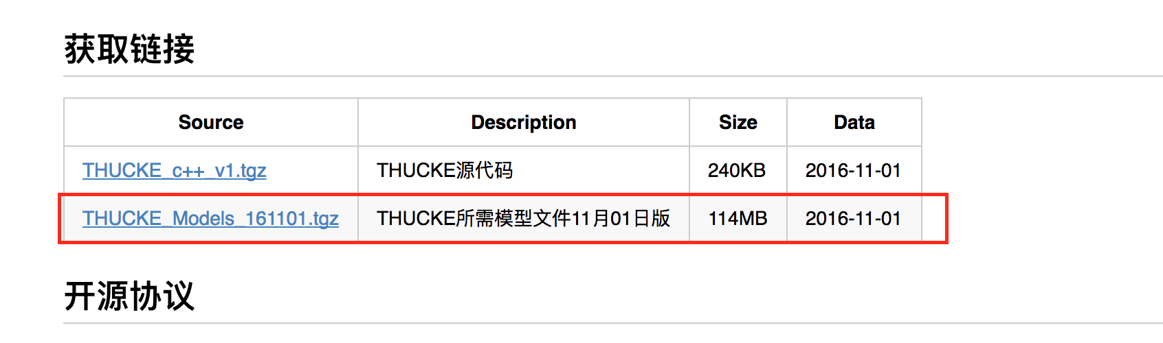 關於res and Segmentation fault · Issue #3 · thunlp/THUCKE · GitHub