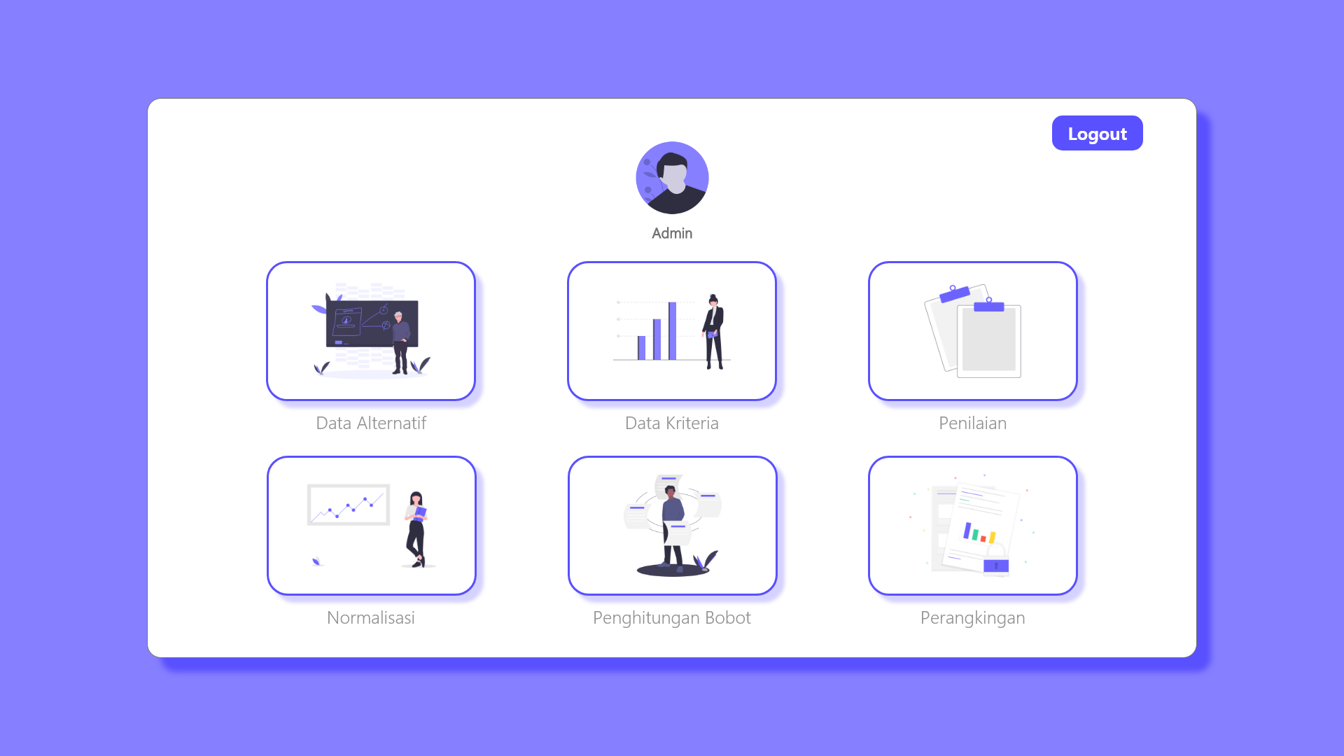 GitHub - fransalfiando24/SPK-dosen-terfavorit-metode-SAW
