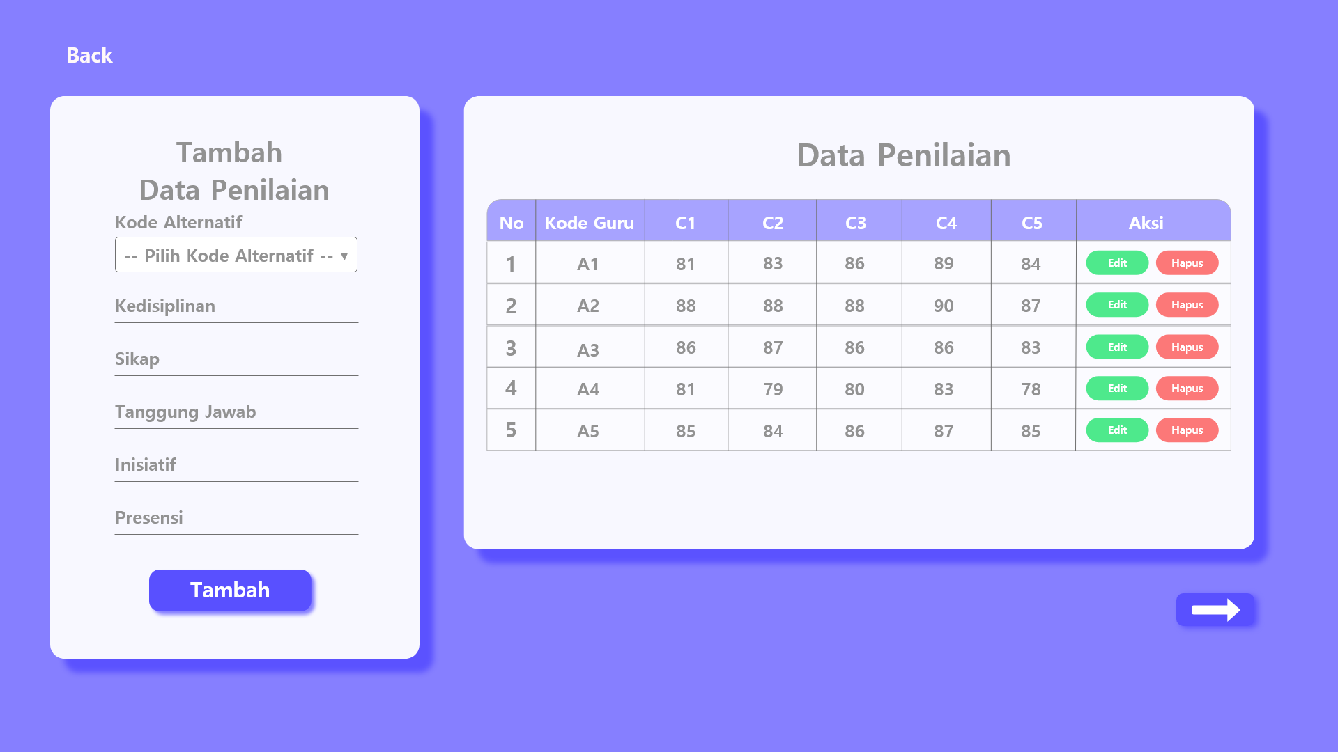 GitHub - fransalfiando24/SPK-dosen-terfavorit-metode-SAW