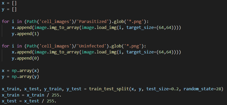 GitHub - KelvinWSC/Malaria_detection: An image processing project using neural network to ...