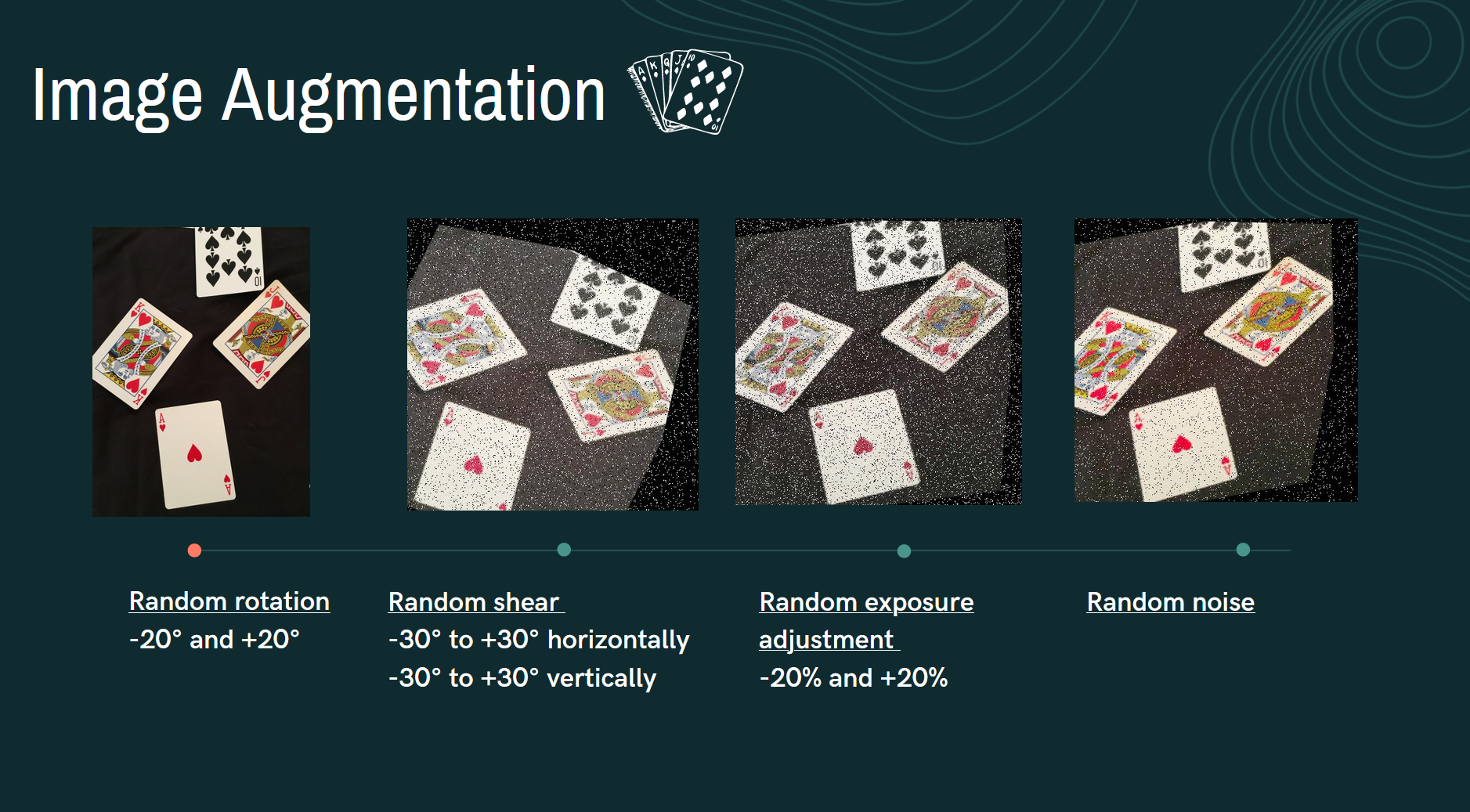 GitHub - KelvinWSC/Object_detection_poker_card: A project to master ...
