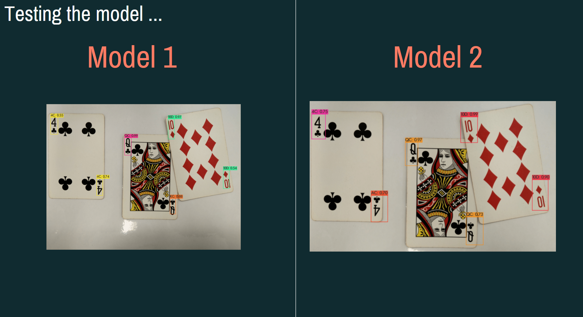 GitHub - KelvinWSC/Object_detection_poker_card: A project to master ...