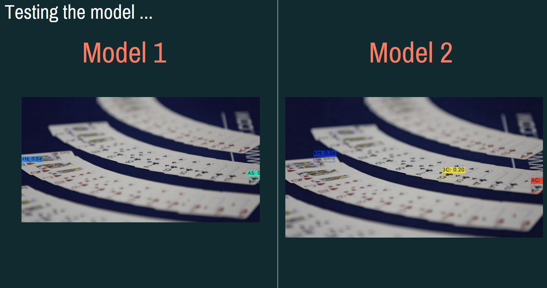GitHub - KelvinWSC/Object_detection_poker_card: A project to master ...