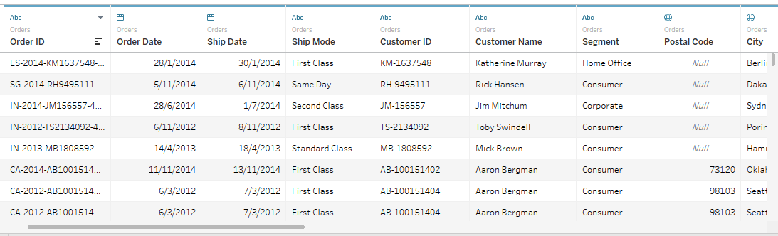 GitHub - KelvinWSC/Tableau_projects: All data visualization projects using Tableau