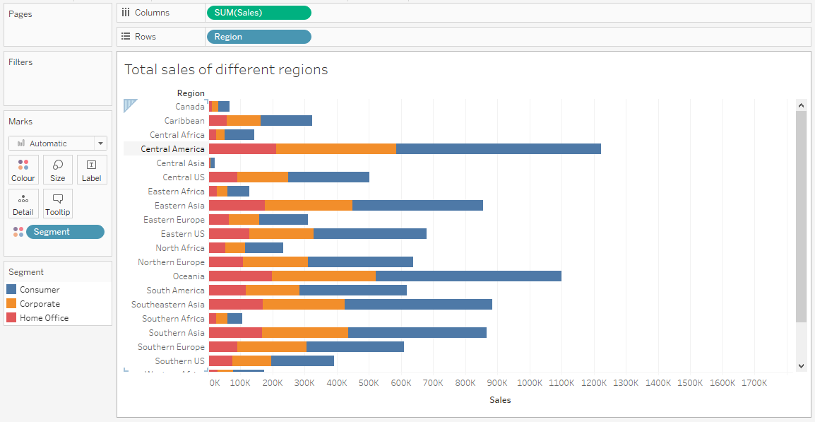 GitHub - KelvinWSC/Tableau_projects: All data visualization projects using Tableau