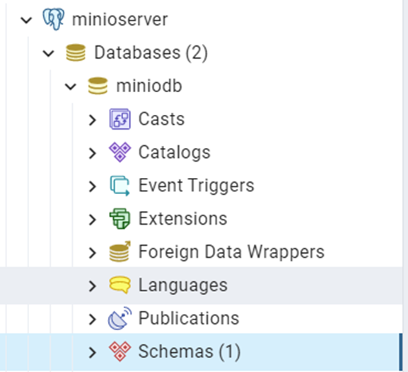 Github Muharremkoc Spring Boot Minio Storage Learning
