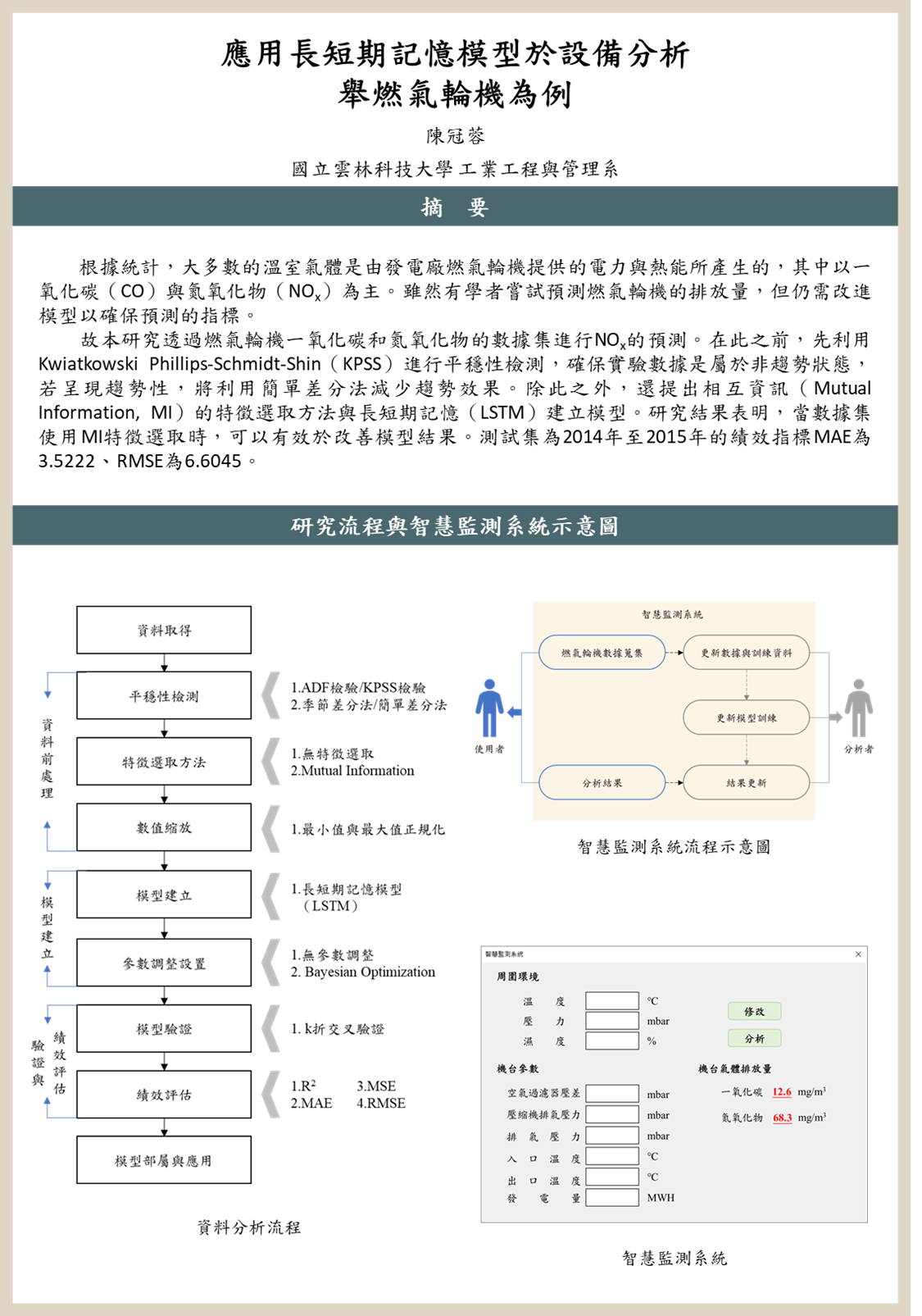Github Kuanjungchenequipment Analytics Using Lstm Based Model Case 9082