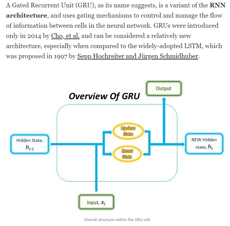 GitHub - Rajjeshwar/GRU-implementation: GRU implementation of text generator