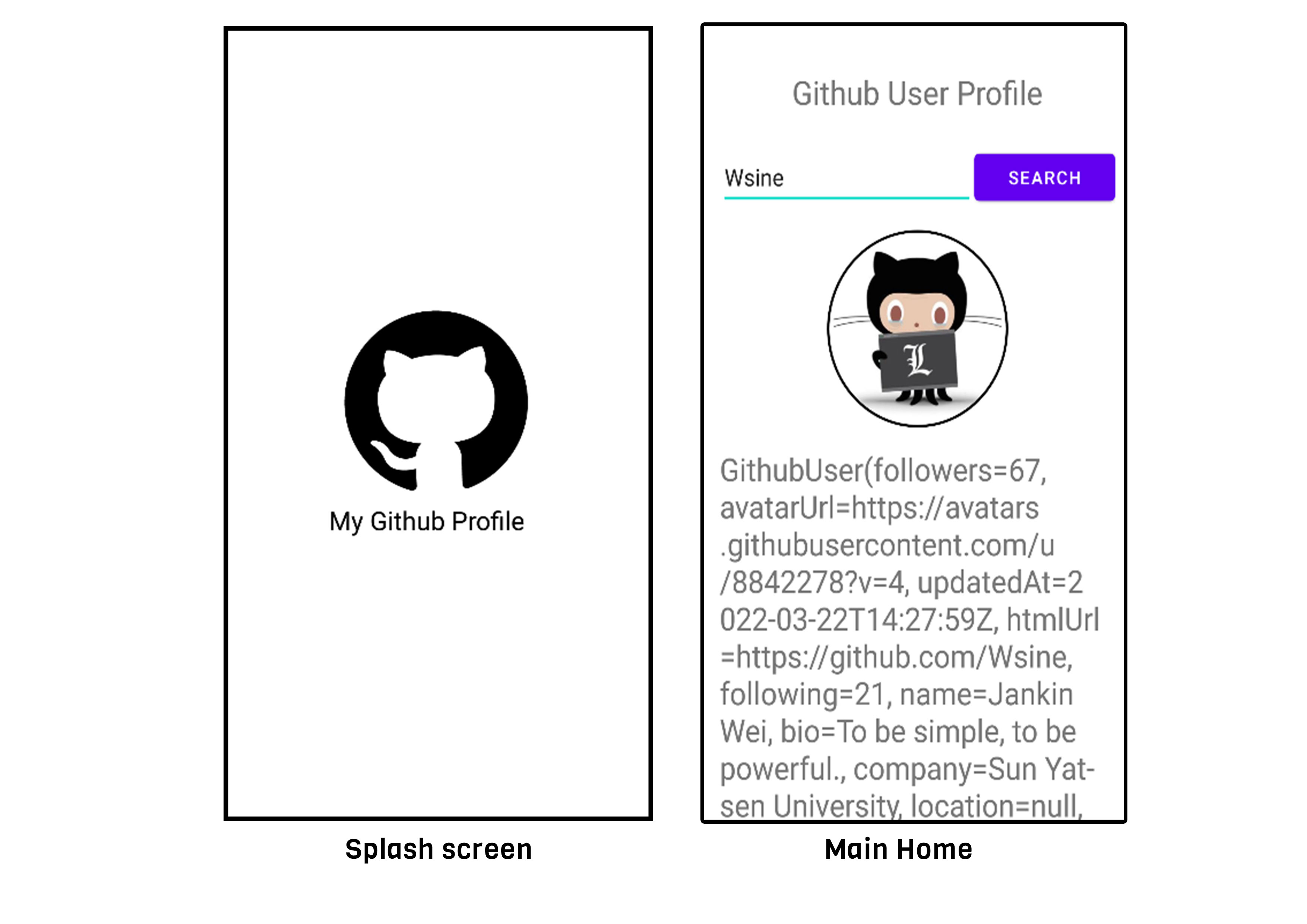 GitHub - mzakirahman/Github-Profile