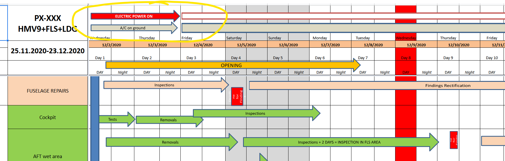 Adding El. power ON/OFF and JACKS ON/OFF · Issue #54 · kbss-cvut/csat-maintenance-planner · GitHub