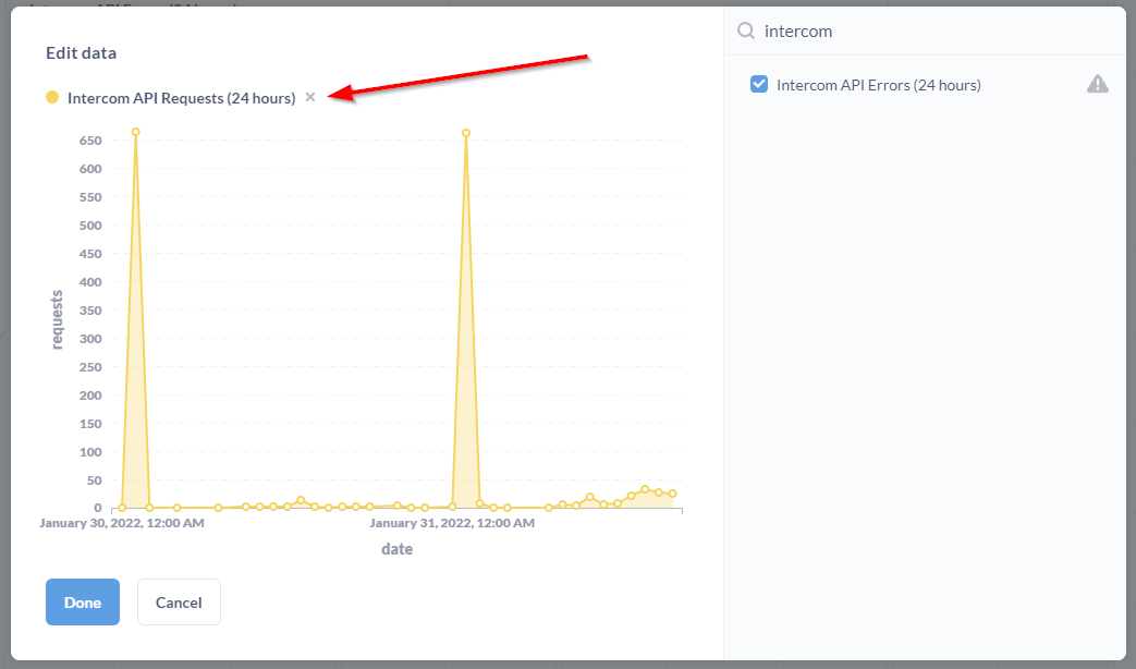Missing label when adding a diagram without data to a diagram with data · Issue #20064 ...