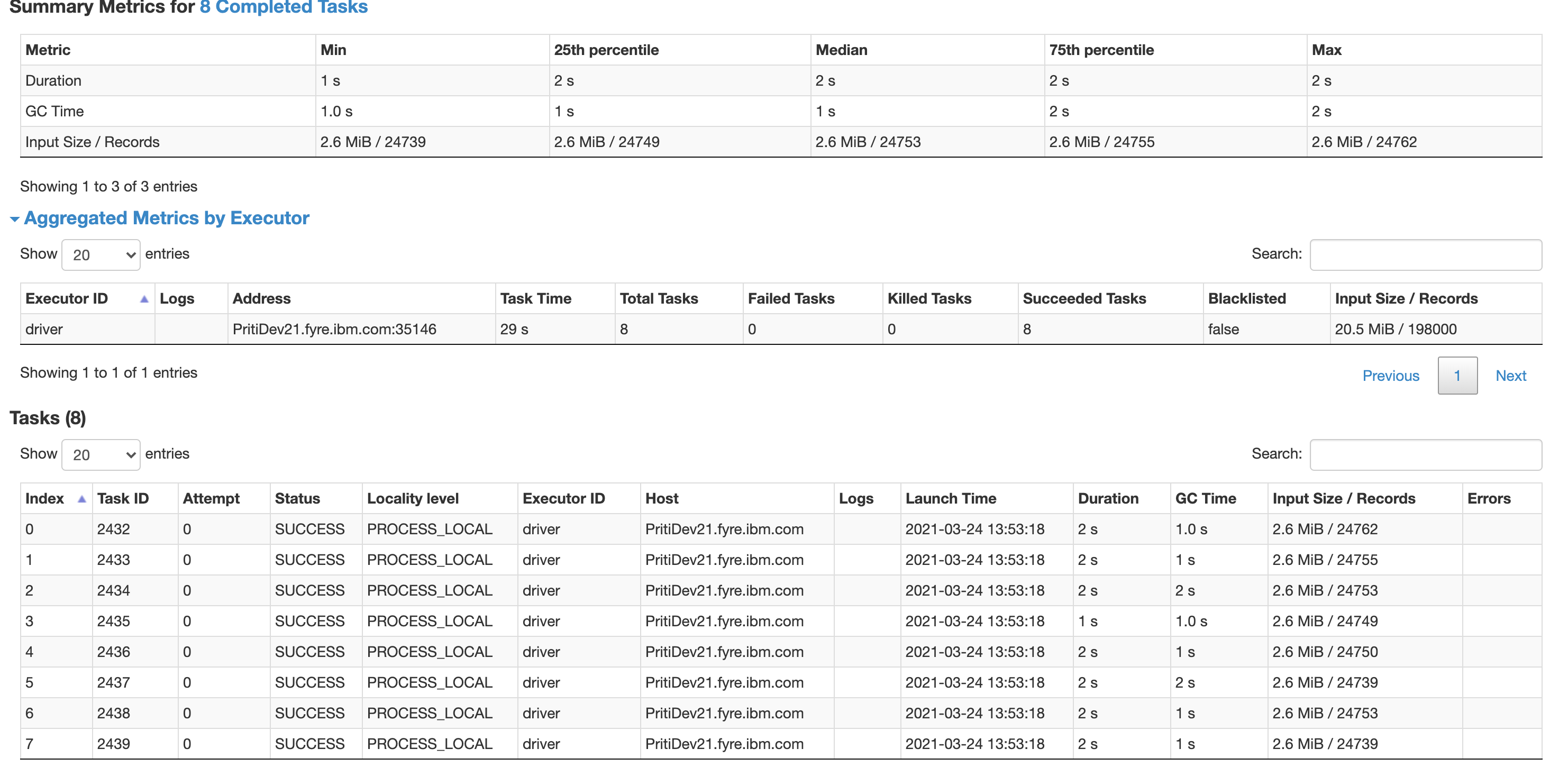 Reading from iceberg table through spark thrift server using jdbc taking larger time · Issue ...