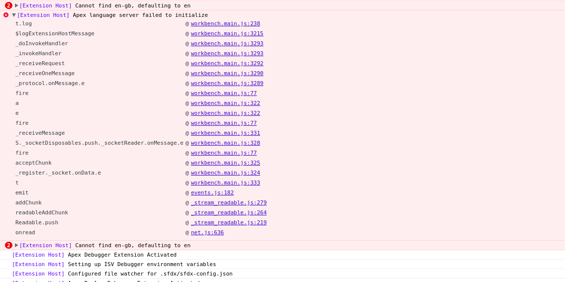 Apex Replay Debugger Error Spawn Enotdir On Ubuntu 1810 · Issue 1381 · Forcedotcom